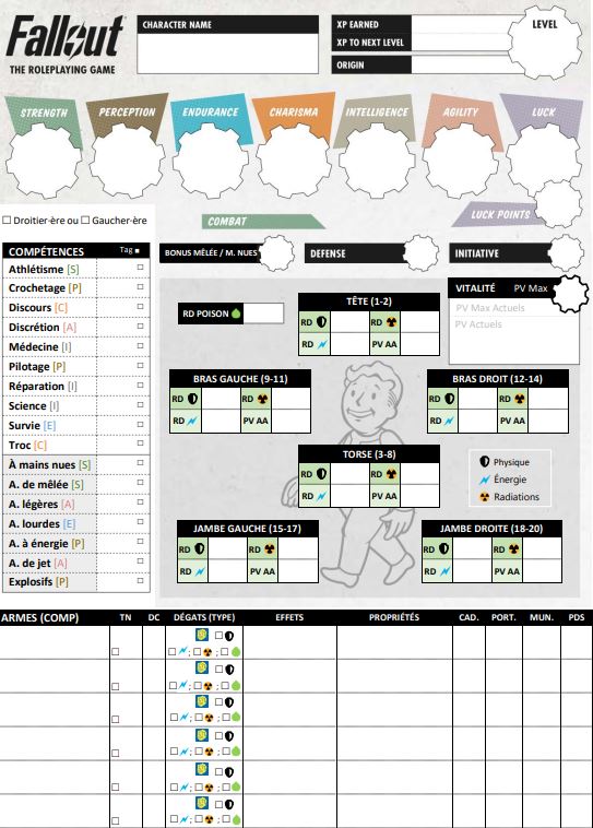 Fallout le Jeu de Rôle Officiel, La communauté FR